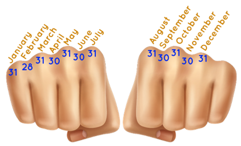 Math Formulas |Important Maths Formulas For Class 6 to 12 With PDFs