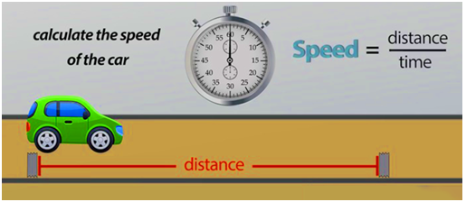 Math Formulas |Important Maths Formulas For Class 6 to 12 With PDFs