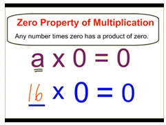 Math Formulas |Important Maths Formulas For Class 6 to 12 With PDFs