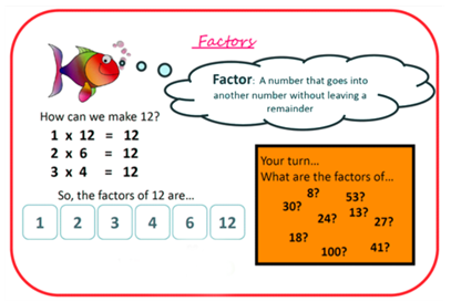 Math Formulas |Important Maths Formulas For Class 6 to 12 With PDFs