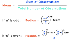 Math Formulas |Important Maths Formulas For Class 6 to 12 With PDFs